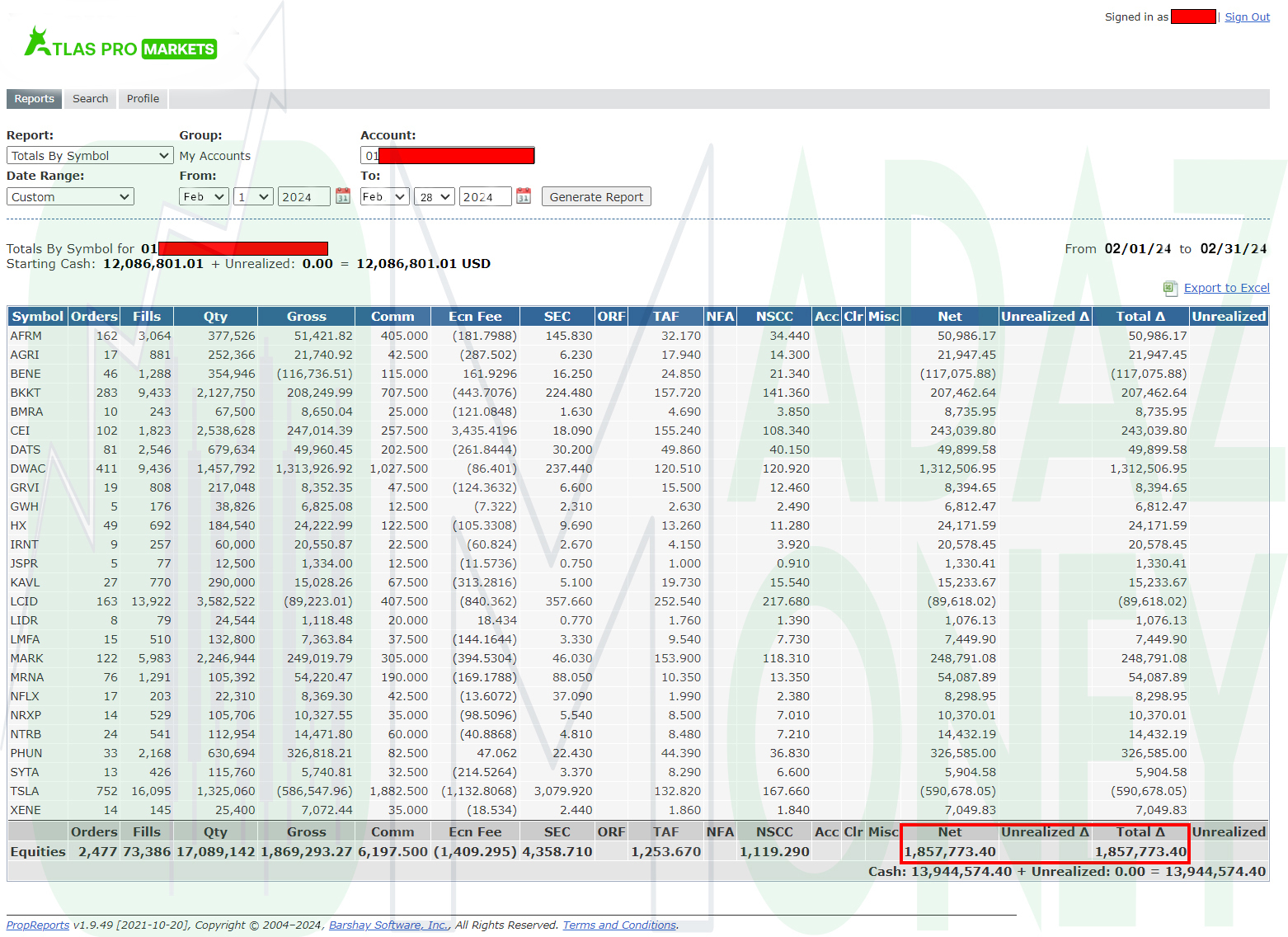 Atlas Pro Markets | Home - Welcome to Atlas Pro Markets